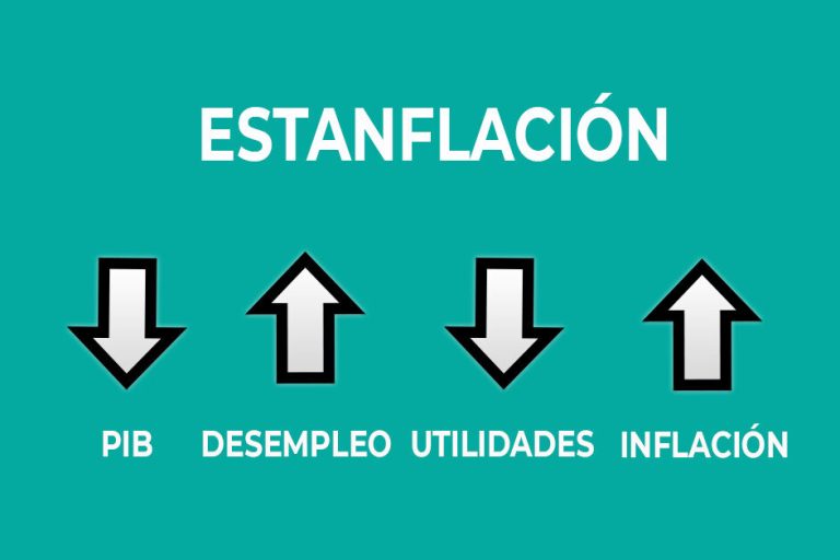 Que es Estanflación? | Analisis Brokers